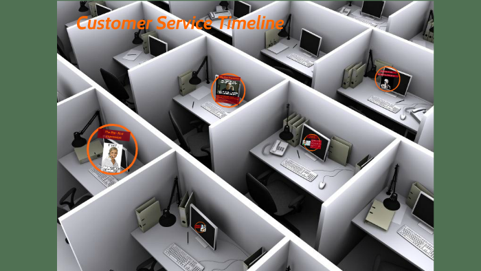 Customer Service Timeline and Tips by Erin M on Prezi