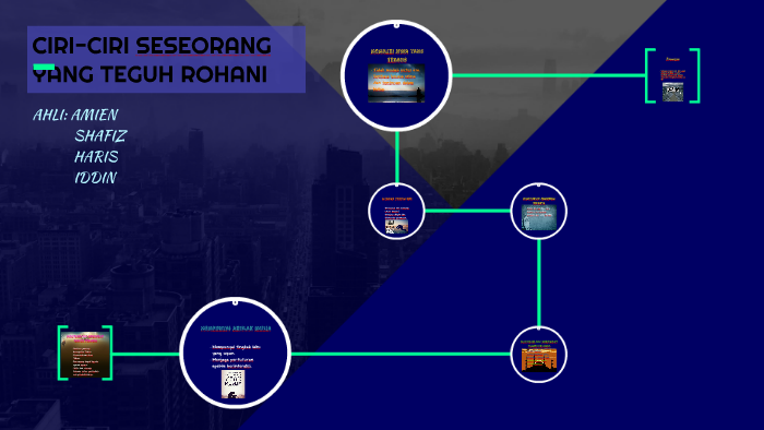 CIRI-CIRI ROHANI SESEORANG TEGUH by Irfan Haris on Prezi