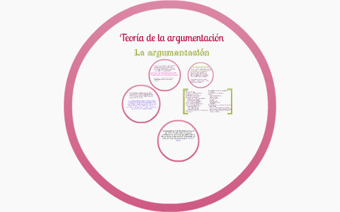 Teoría de la argumentación by Carola Fernandez on Prezi