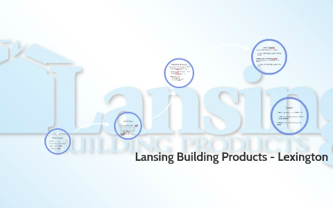 Branch Goals by Scott Via on Prezi