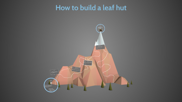 How to build a leaf hut by paula alexander on Prezi