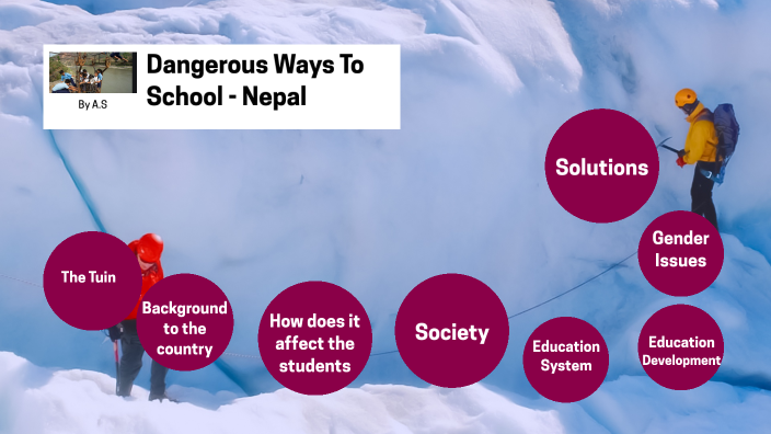 Most Dangerous Ways To School by Alala Sianoa on Prezi