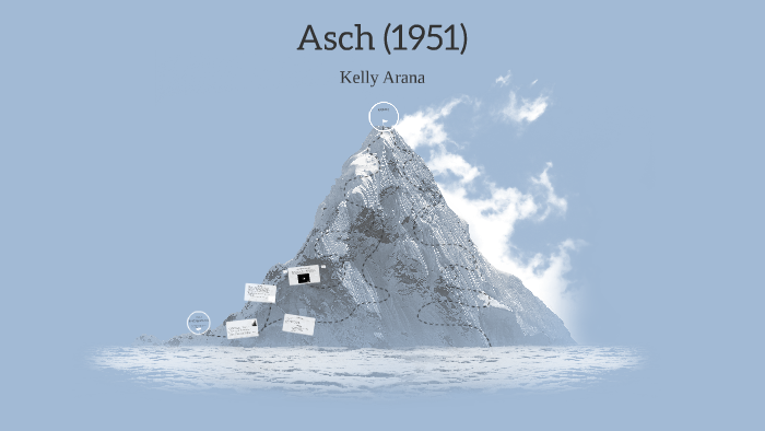 Asch (1951) by