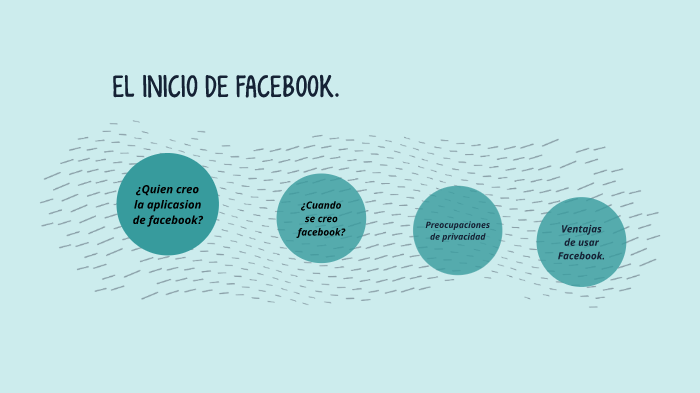 La creacion de facebook. by Lizbeth Maldonado on Prezi