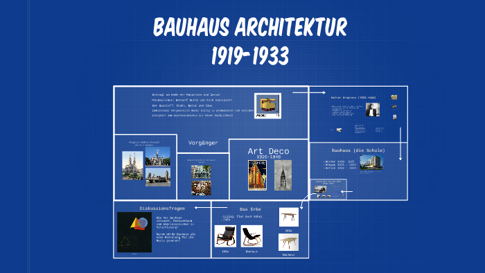 BAUHAUS Architektur by Sarah Baehr on Prezi