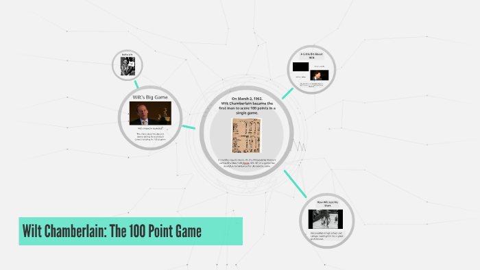 Wilt Chamberlain: The 100 Point Game by Andrew Madison on Prezi