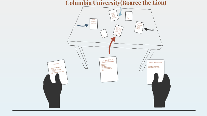 Columbia University(Roaree the Lion) by Liliana Poskey on Prezi