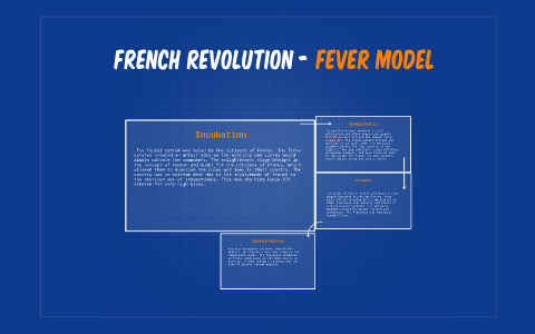 French Revolution - Fever Model by Ved Sirdeshmukh on Prezi