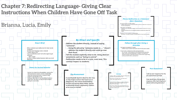 Chapter 7: Redirecting Language- Giving Clear Instructions W by Brianna ...