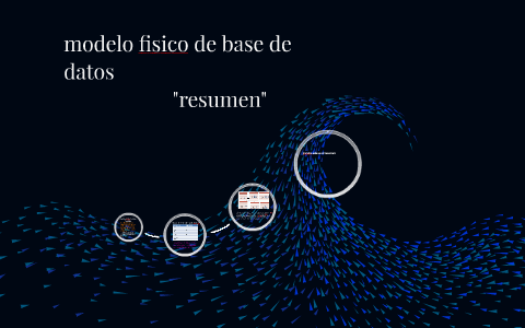 modelo fisico de base de datos by Luis Manguia on Prezi