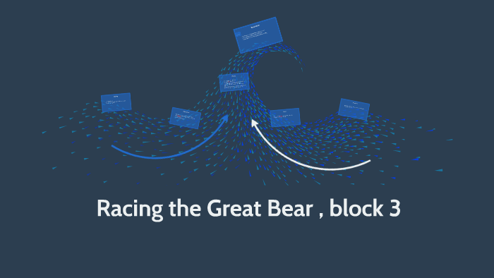 2017 Racing the Great Bear by Liann Walgenbach on Prezi