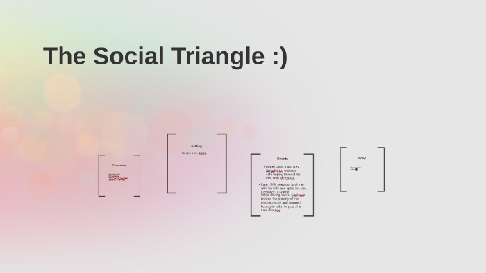 The Social Triangle :) by Shy Rahm on Prezi