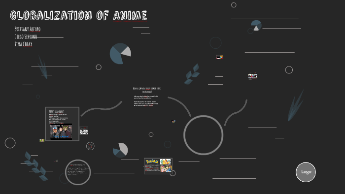 Globalization of Anime by brittany alfaro on Prezi