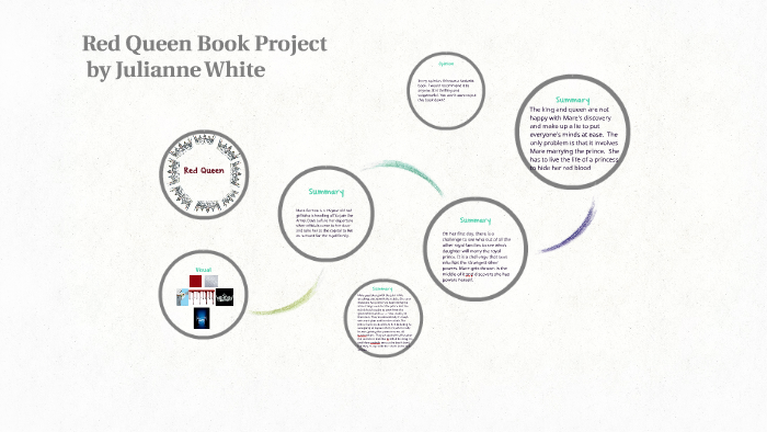 Red Queen Book Project by Julianne White on Prezi