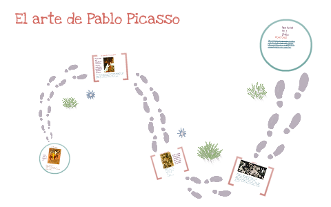 El arte de Pablo Picasso by Ryan Husted on Prezi
