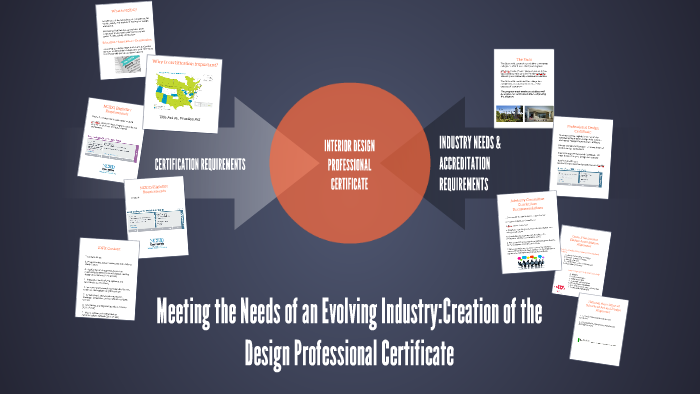 INTERIOR DESIGN PROFESSIONAL CERTIFICATE by Erin LeClerc