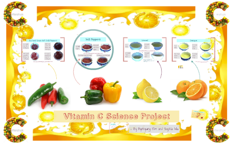 Vitamin C Science Project by Hye Kyung Kim on Prezi