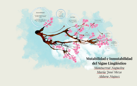 Mutabilidad e Inmutabilidad by Aldara Noguez on Prezi