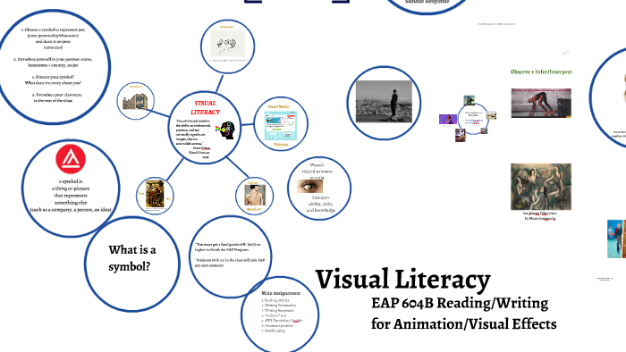 Visual Literacy by Susannah Schoff on Prezi