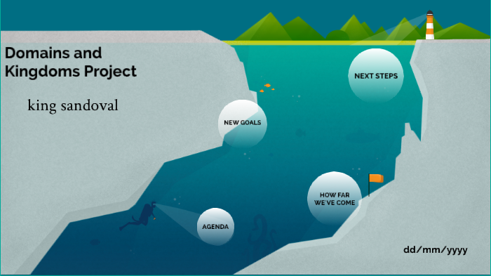 Domains and Kingdoms Project by KING SANDOVAL on Prezi