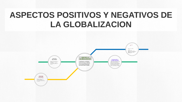 aspectos positivos y negativos de la globalizacion by Jaime Huitzil on Prezi