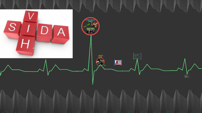 VIH - SIDA by David Banda on Prezi