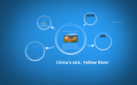 Pollution in the yellow river by Callum Cory on Prezi