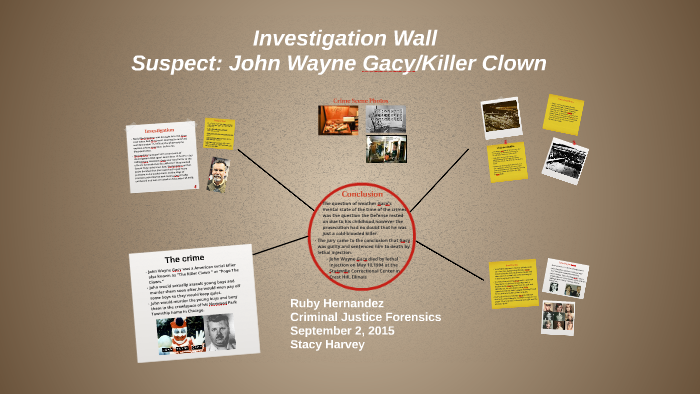 Investigation Wall by on Prezi