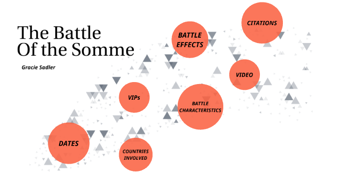 The Battle of the Somme by Gracie Sadler on Prezi