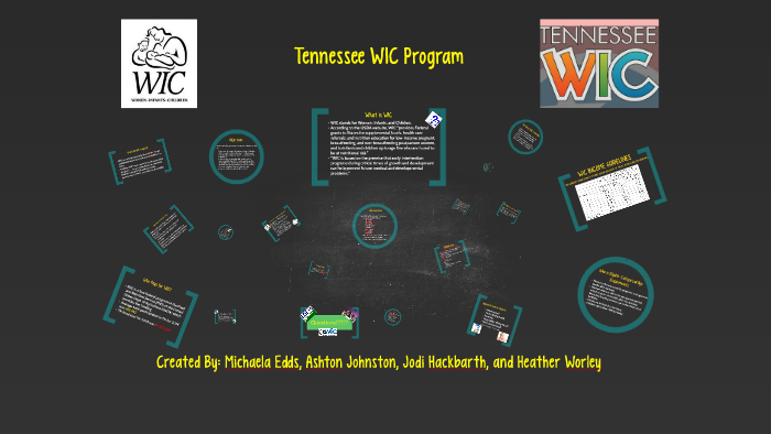 Tennessee WIC Program by Ashton Johnston on Prezi