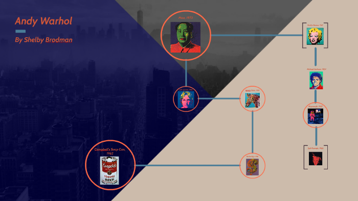 Andy Warhol by Shelby Brodman on Prezi