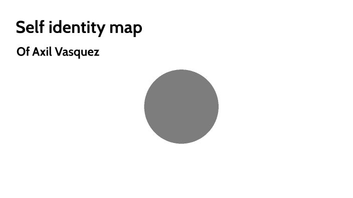 Self identity map by Axil Vasquez on Prezi