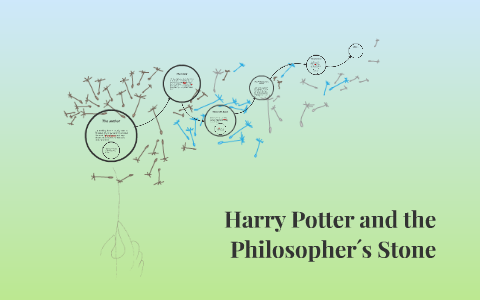 Harry Potter and the philosopher´s stone by on Prezi