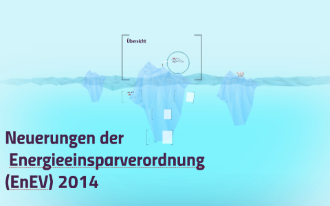 EnEV Historie by X Y on Prezi