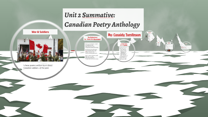 Canadian Poetry Unit 2 by Cassidy T on Prezi