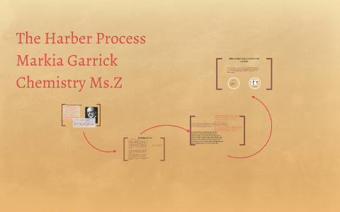 The Harbour Process by Pretty Azz Perk on Prezi