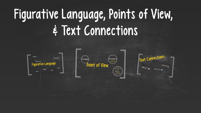 Figurative Language, Points of View, by Rachel Viglianco on Prezi