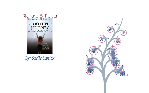 Richard B. Pelzer by saelle lanoix on Prezi