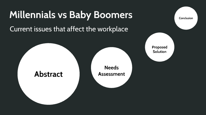 MILLENNIALS VS BABY BOOMERS by Georgia Barnwell on Prezi