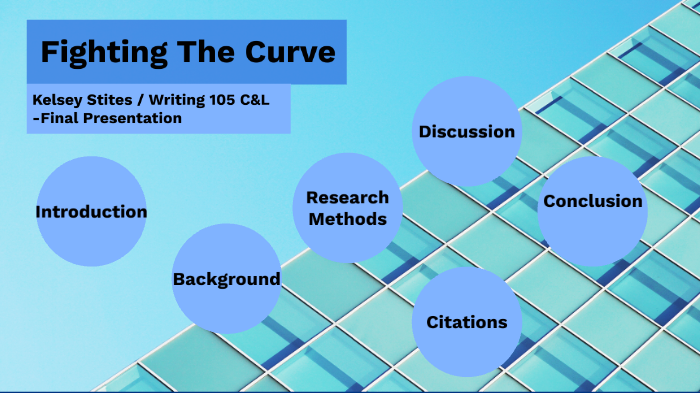 Fighting the Curve by Kelsey Stites on Prezi