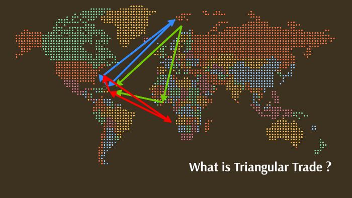 What is Triangular Trade ? by krazykat says hi on Prezi