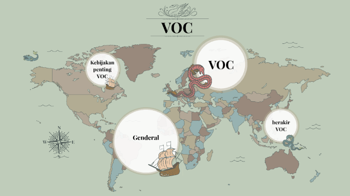 mind map voc by Alfin William on Prezi