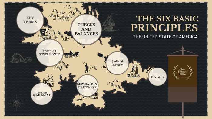 The Six Basic Principles by Ngan Pham on Prezi