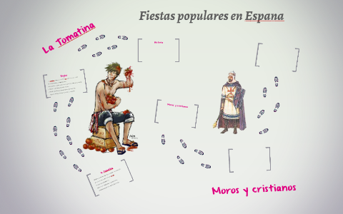 Fiestas populares en Espana by Mathez Elise on Prezi