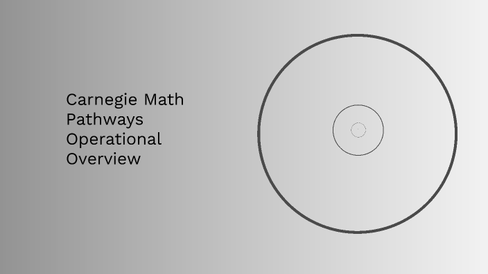 CMP Overview by Lewis Hosie on Prezi