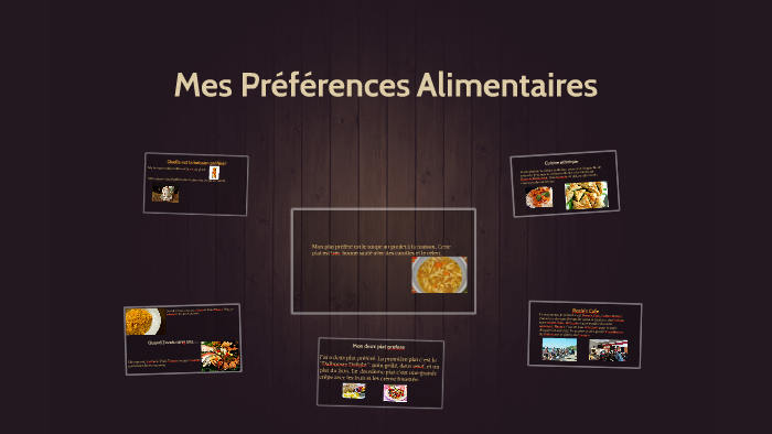 Mon plat prefere est le soupe au poulet a le maison. by Autumn bland on ...