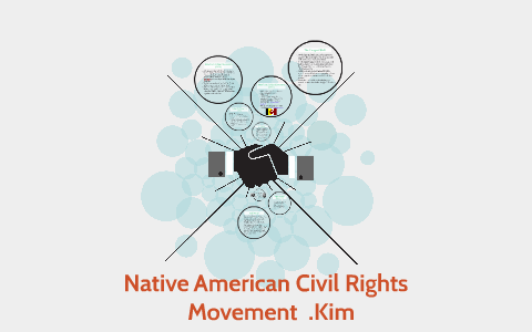 Native American Civil Rights Movement by on Prezi