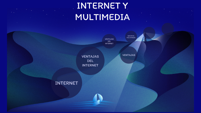 QUE ES EL INTERNET Y MULTIMEDIA by maryhec velazquez on Prezi