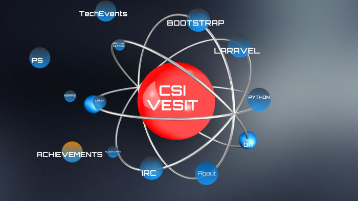 CSI-VESIT_Workshops by TINA CHANDWANI on Prezi