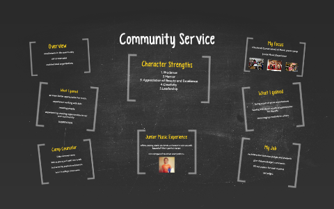 Community Service by on Prezi